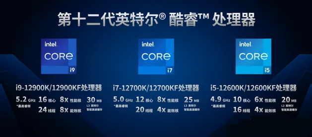 12代CPU - 过隙大陆